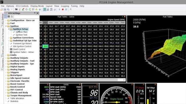 Link G4 Plus Software Tutorial: Ignition Setup