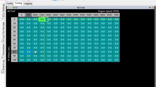 Tutorial del software Link G4 Plus: Compensación 4D/5D/6D