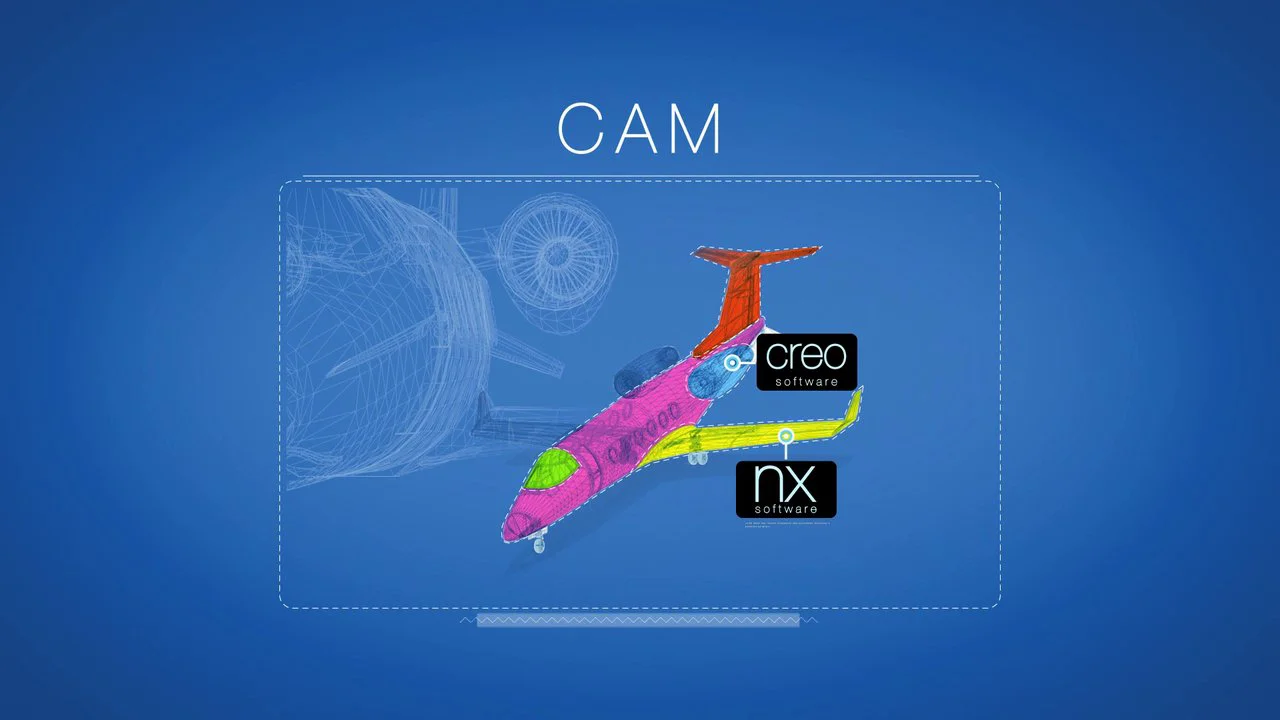 ver 45 sec. PLM Product Lifecycle Management for Transition ...