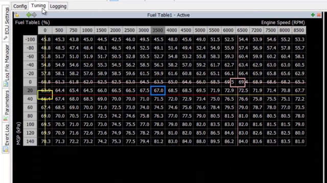 Tutorial del software Link G4 Plus: Uso del registro de datos para facilitar el ajuste