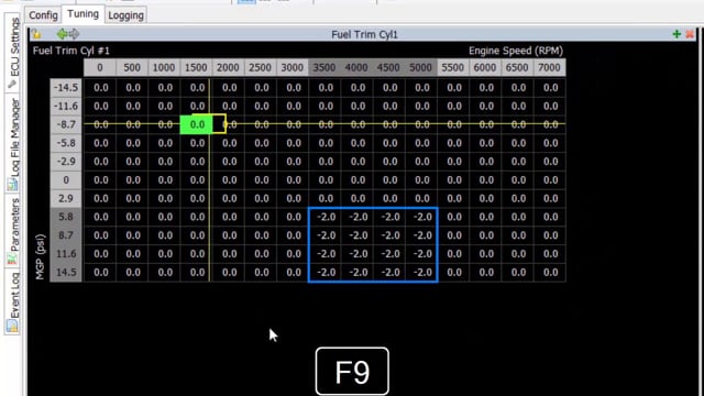 Link G4 Plus Software Tutorial: Individual Cylinder Fuel/Ignition