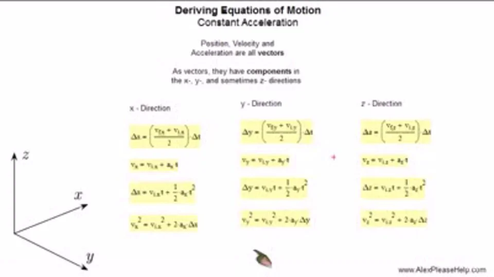 9-Phy-2 How to Derive Equations of Motion - With and Without Calculus ...