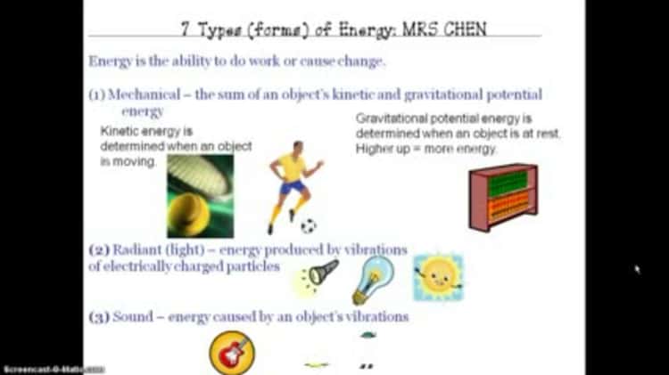 7 Types Of Energy