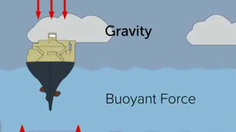Buoyancy Ship