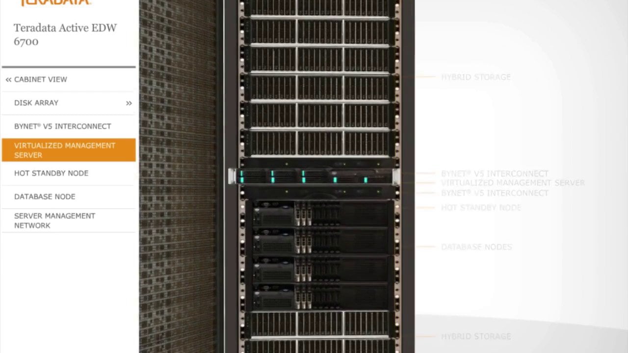 Teradata Active EDW 6700 on Vimeo
