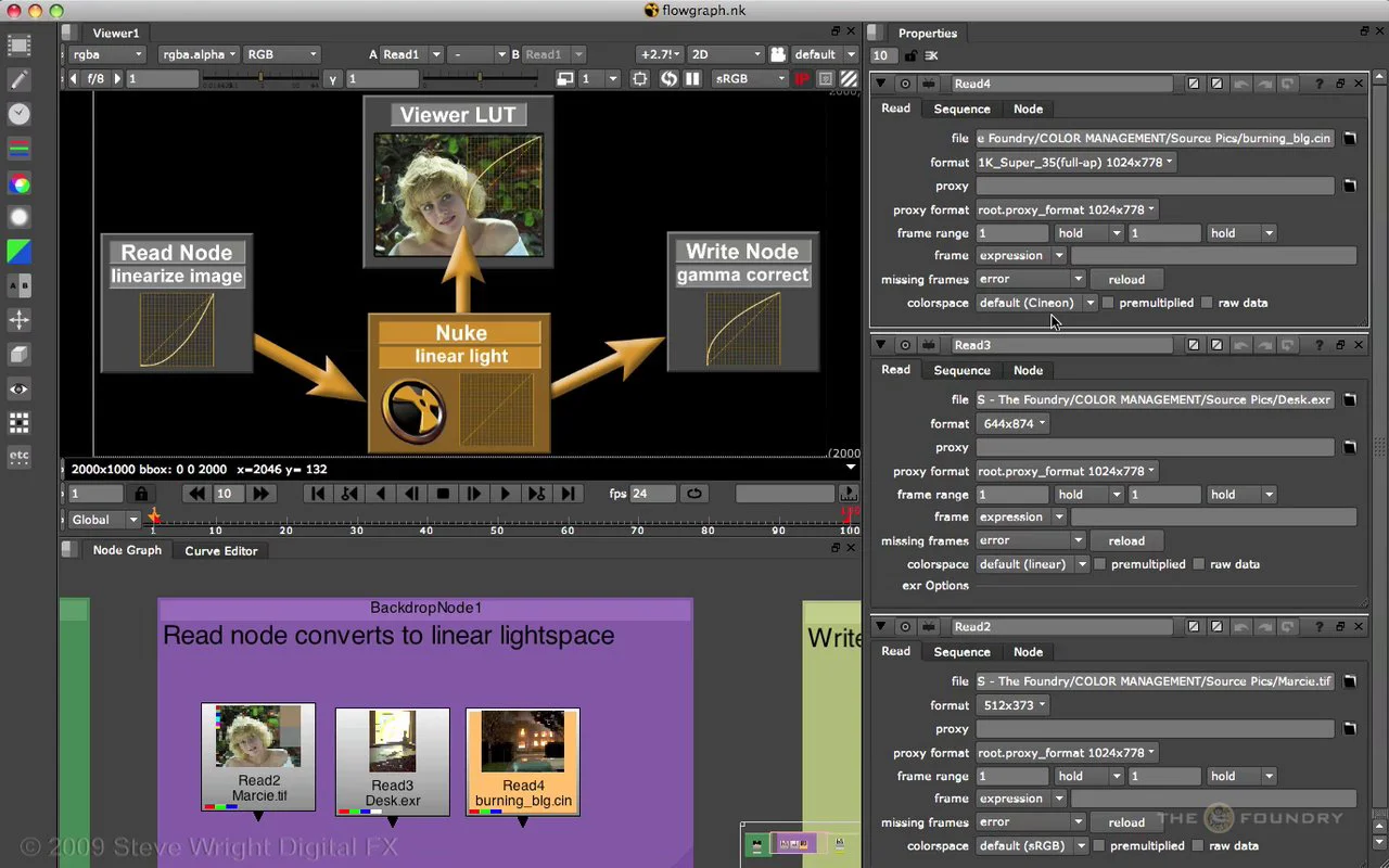 Color Management Part 1 - NUKE Basic Workflows
