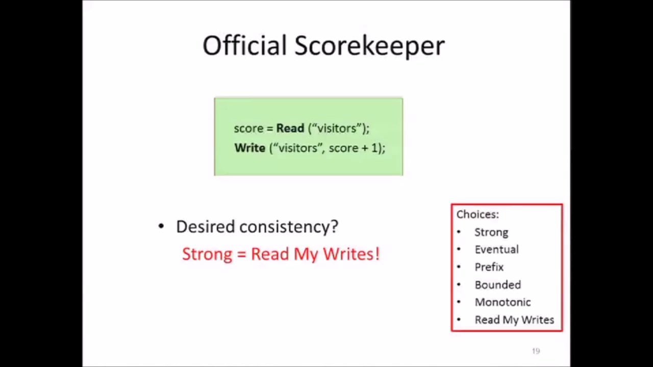 Replicated Data Consistency Explained Through Baseball