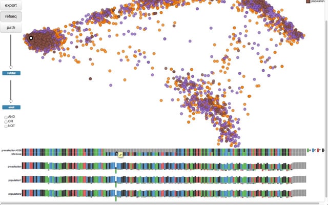 Stanford Visualization Group on Vimeo
