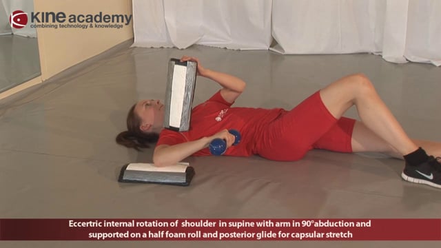 Shoulder Abduction In Supine