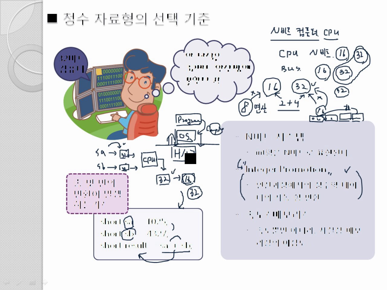 난 정말 C PROGRAMMING을 공부한 적이 없다구요! 5-3 on Vimeo