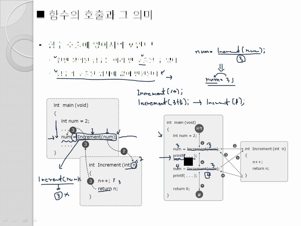 난 정말 C PROGRAMMING을 공부한 적이 없다구요! 7-3 on Vimeo
