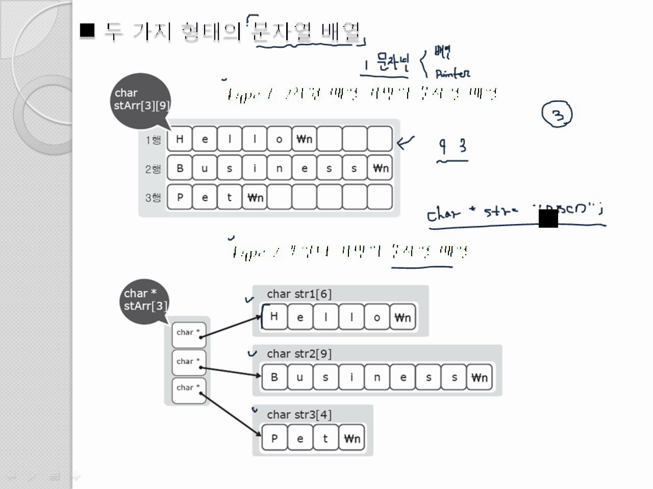 난 정말 C PROGRAMMING을 공부한 적이 없다구요 23-2 on Vimeo
