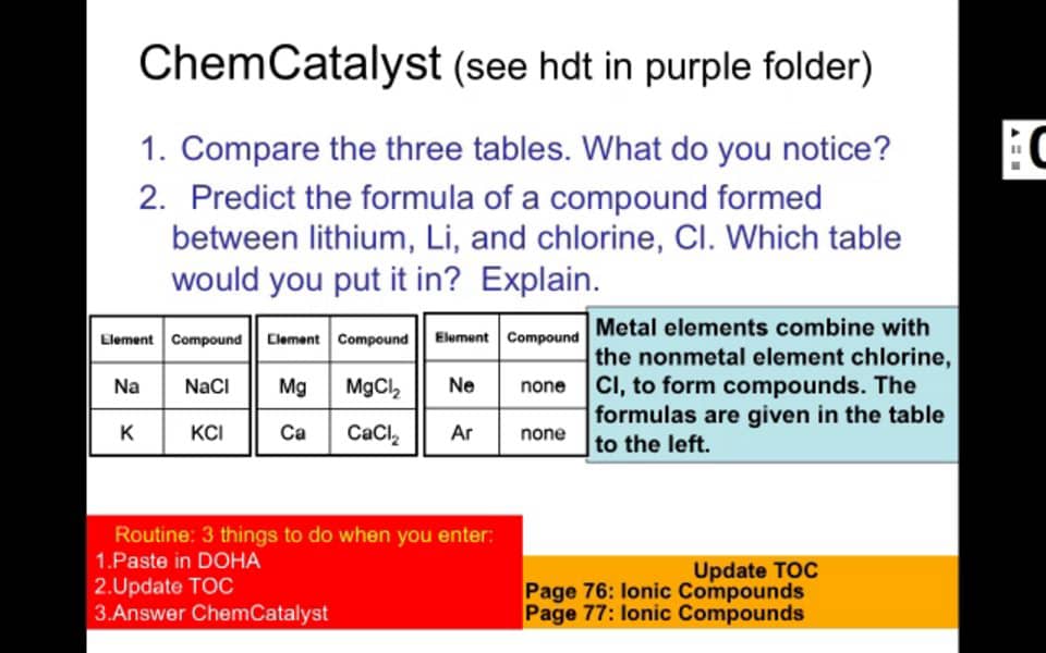 Alchemy lesson 20 ionic compounds on Vimeo