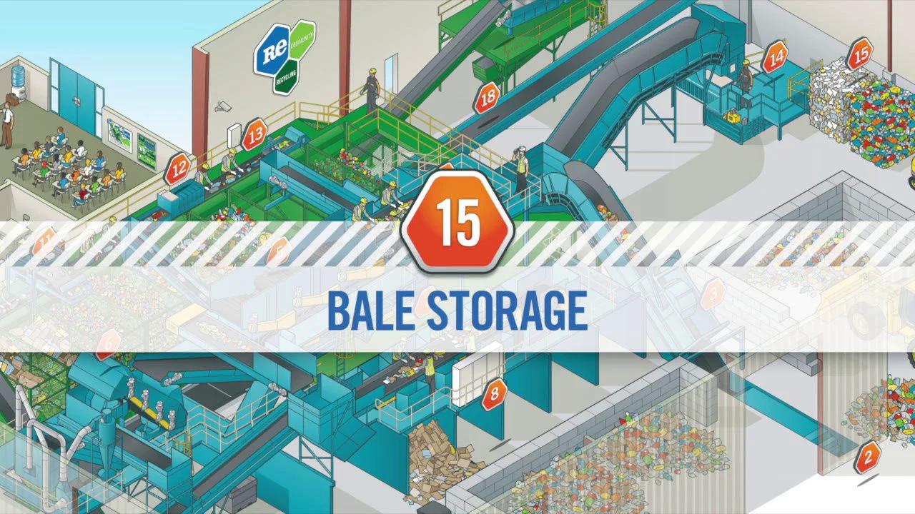 15. ReCommunity Virtual MRF - Bale Storage