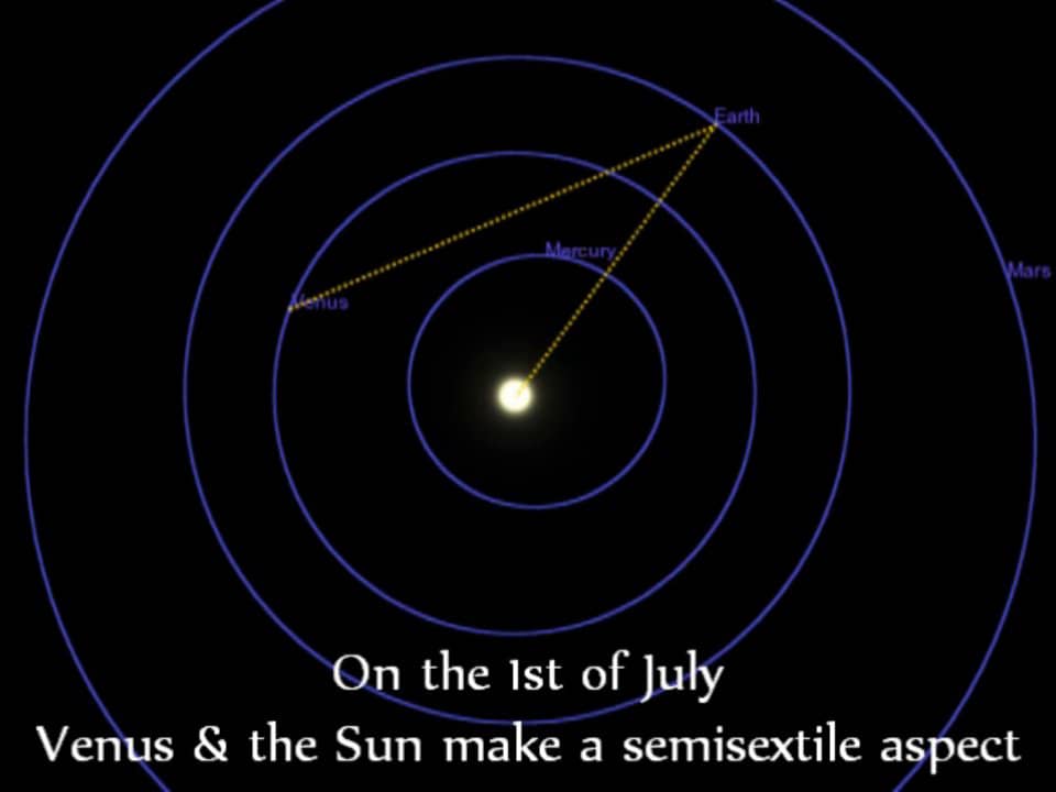 Venus in 2014 (including its retrograde motion) on Vimeo