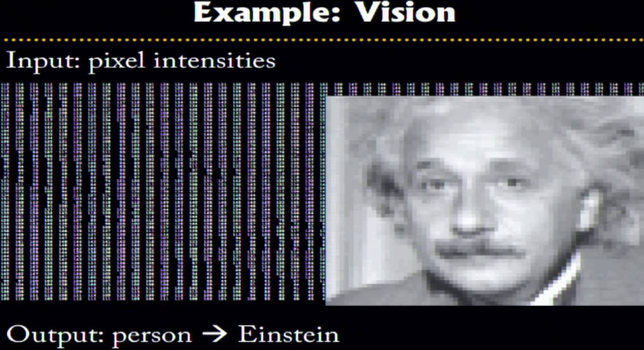 Making Sense of the World with Deep Learning - Rob Fergus, New York ...