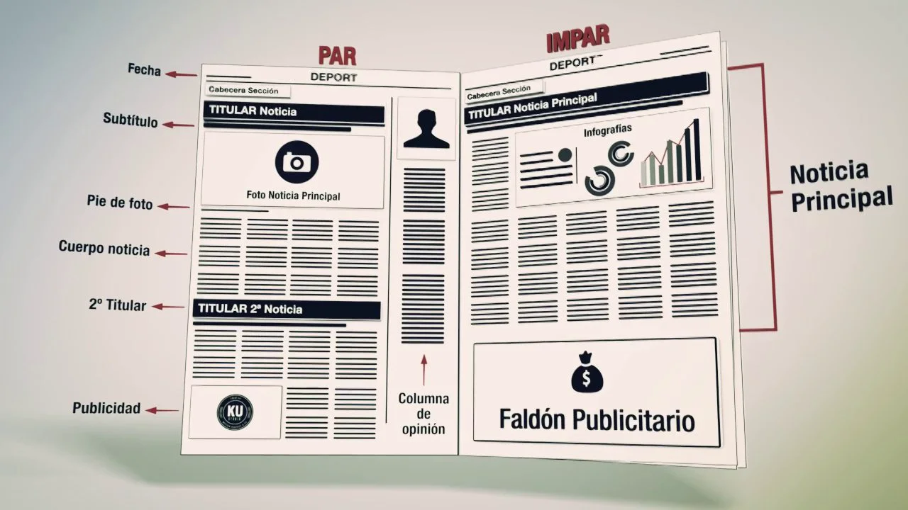 Newspaper - Motion Graphics