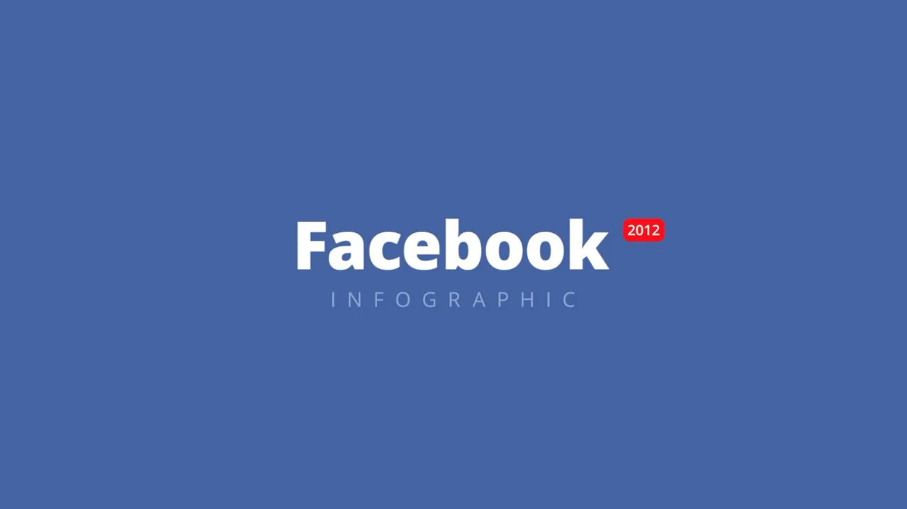 Facebook - Infographic 2012 on Vimeo