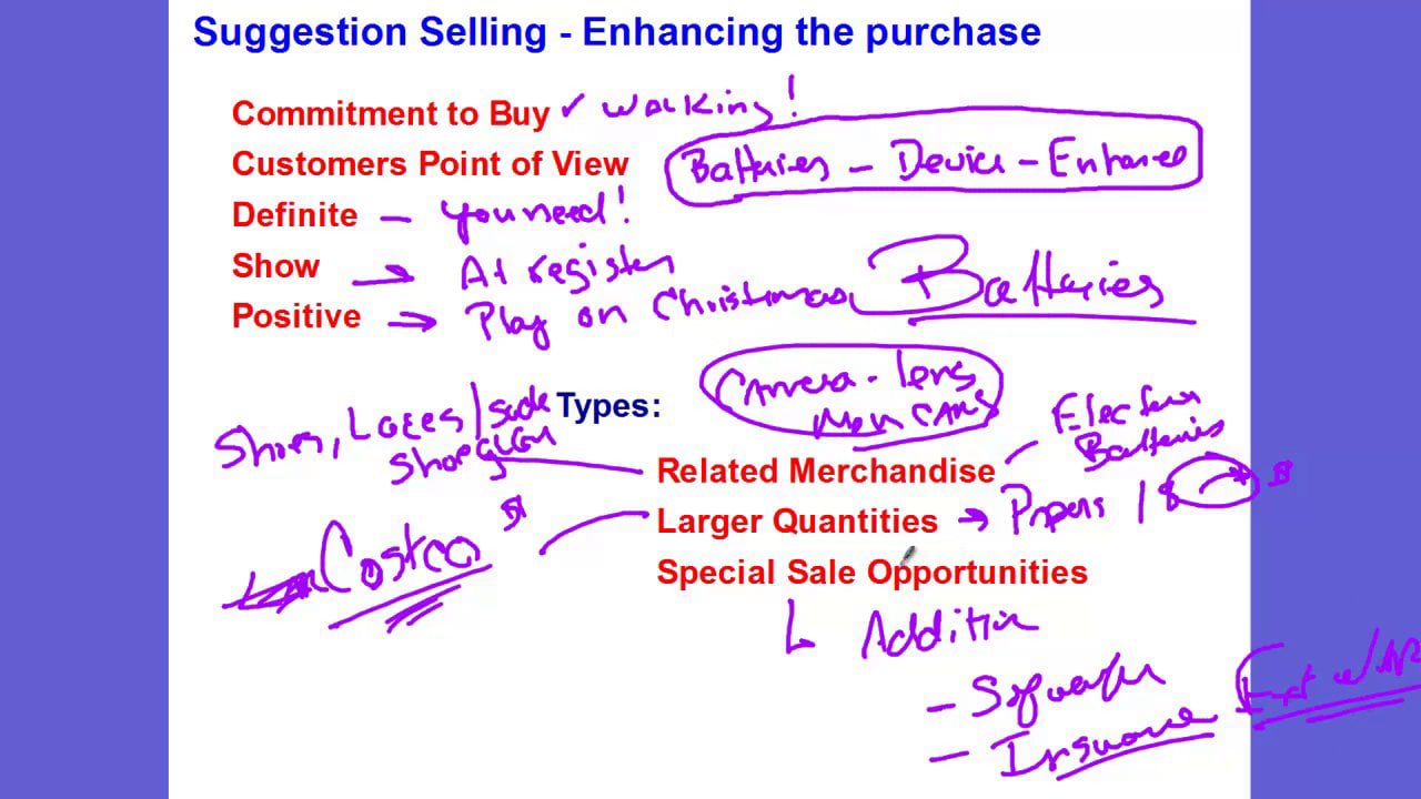Suggestion Selling on Vimeo