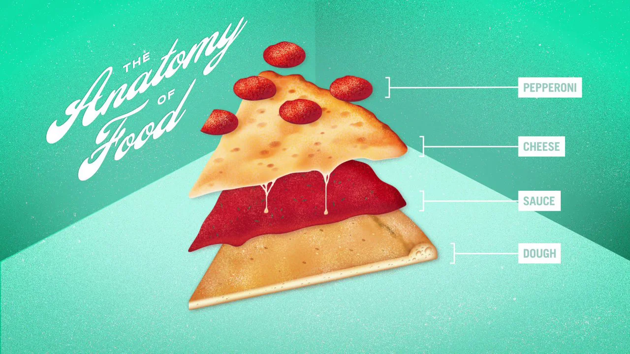 The Anatomy of Food : Pizza on Vimeo
