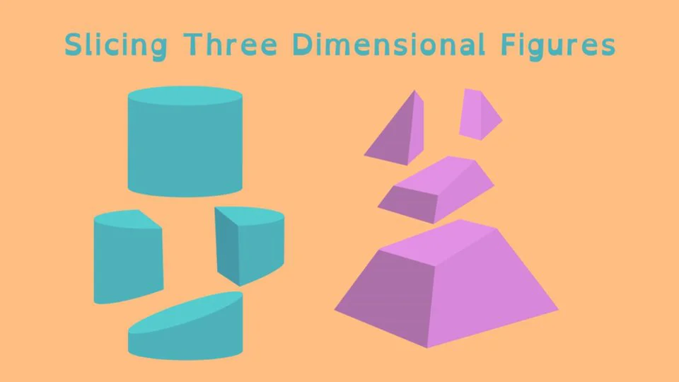 Math Shorts Episode 8 - Slicing Three Dimensional Figures