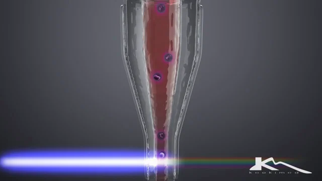 Flow Cytometry Animation