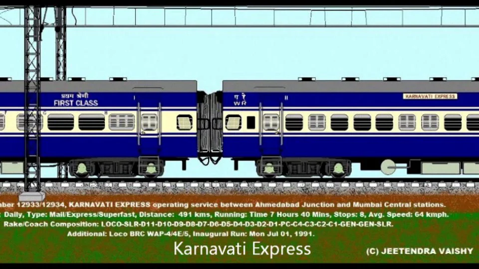 Indian Train Bogie Side View