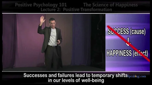 Tal Ben Shahar Lectures