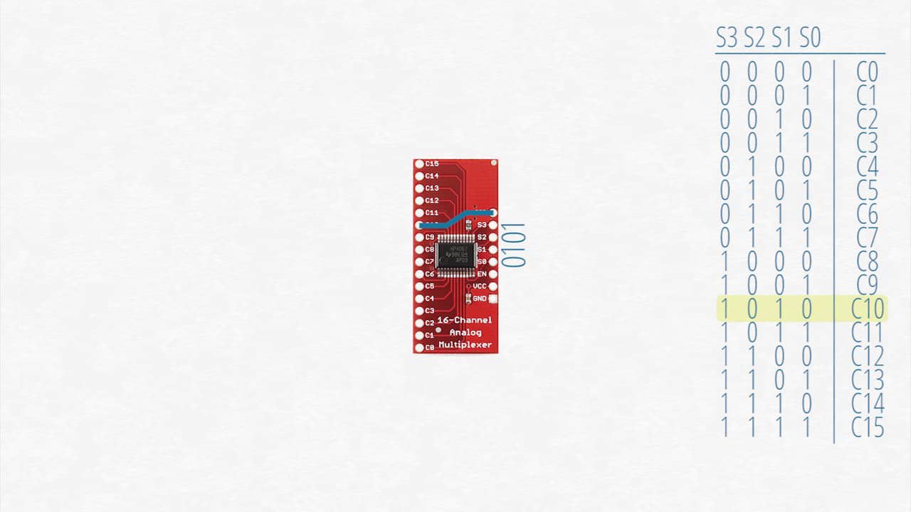 MUX74HC4067 Tutorial on Vimeo
