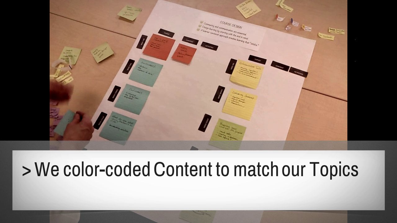 Plotting Your Course on Vimeo