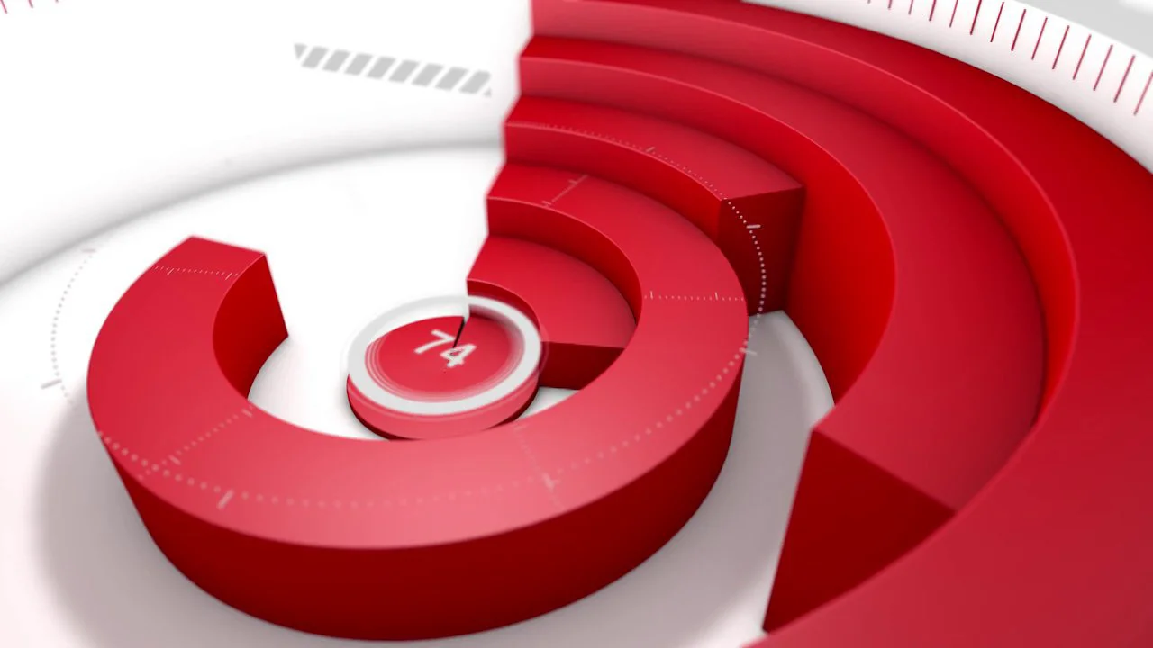 Target - Data Visualizations