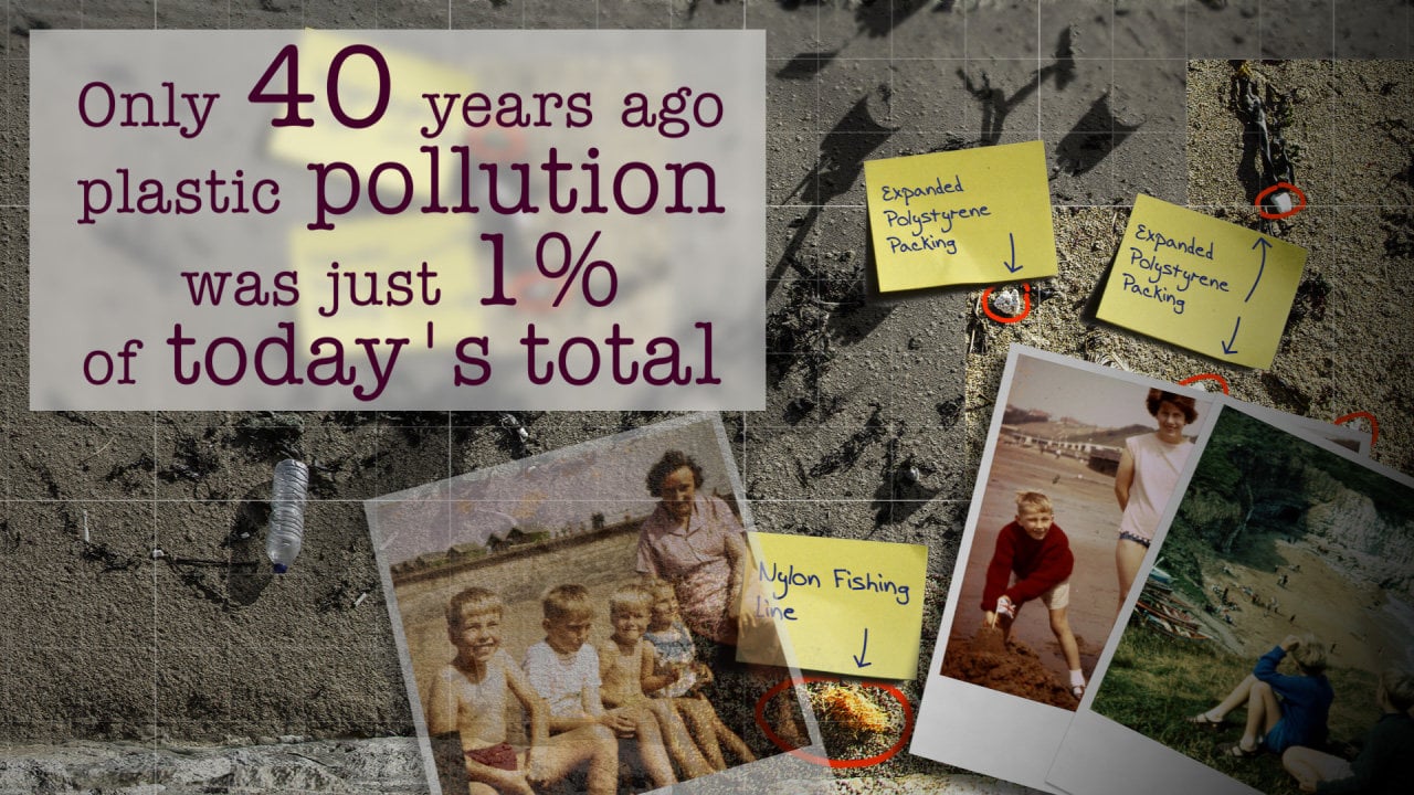 Plastic Pollution Project, an infographic film. on Vimeo