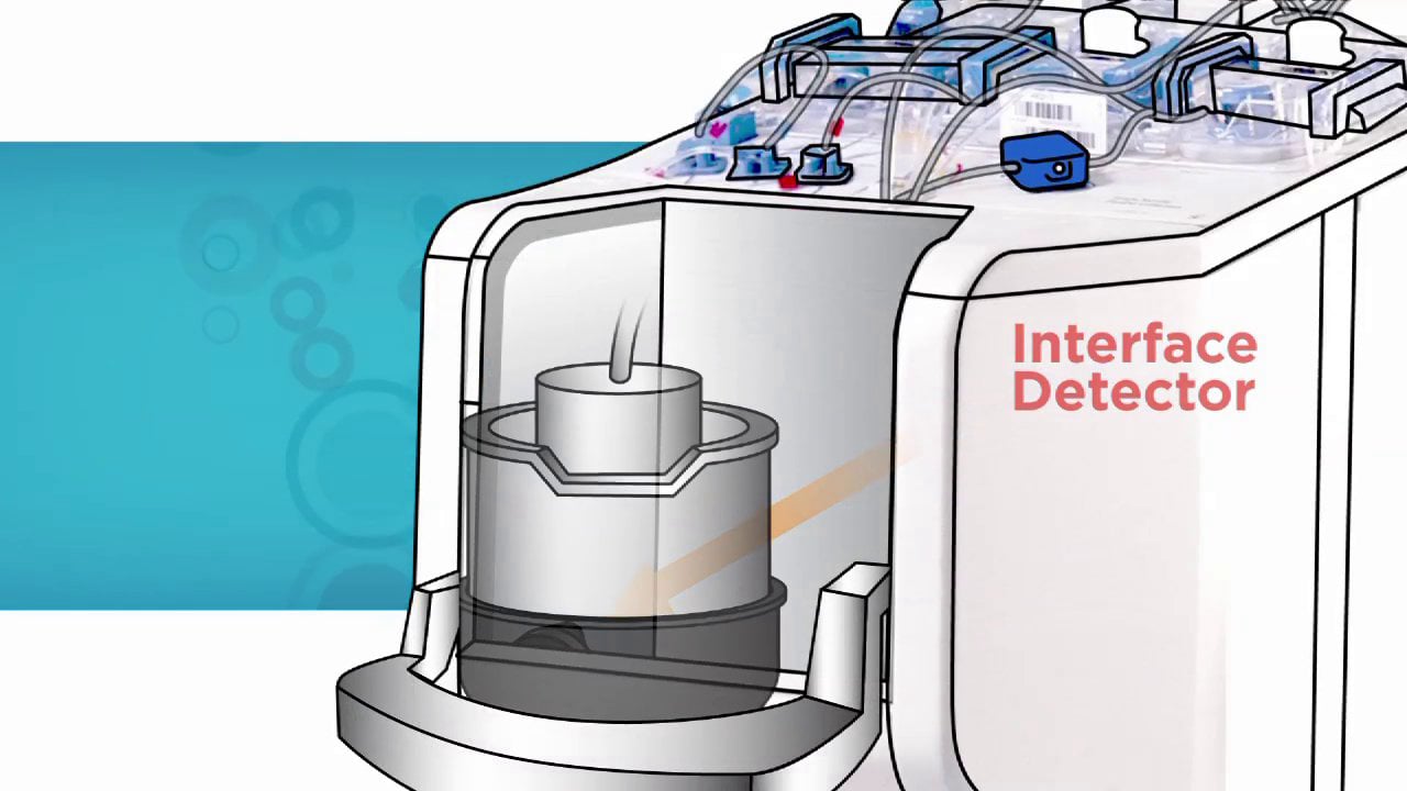 Amicus MNC Collection on Vimeo