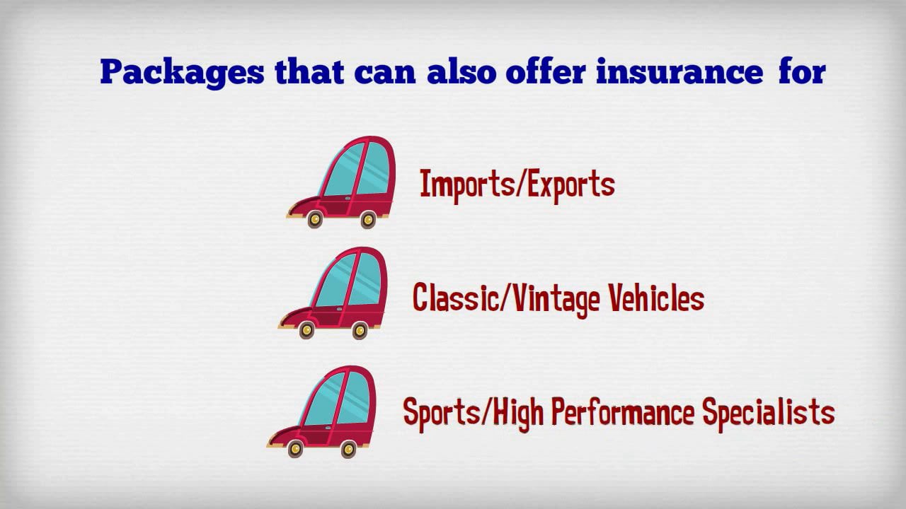 Get Road Risk Insurance on Vimeo