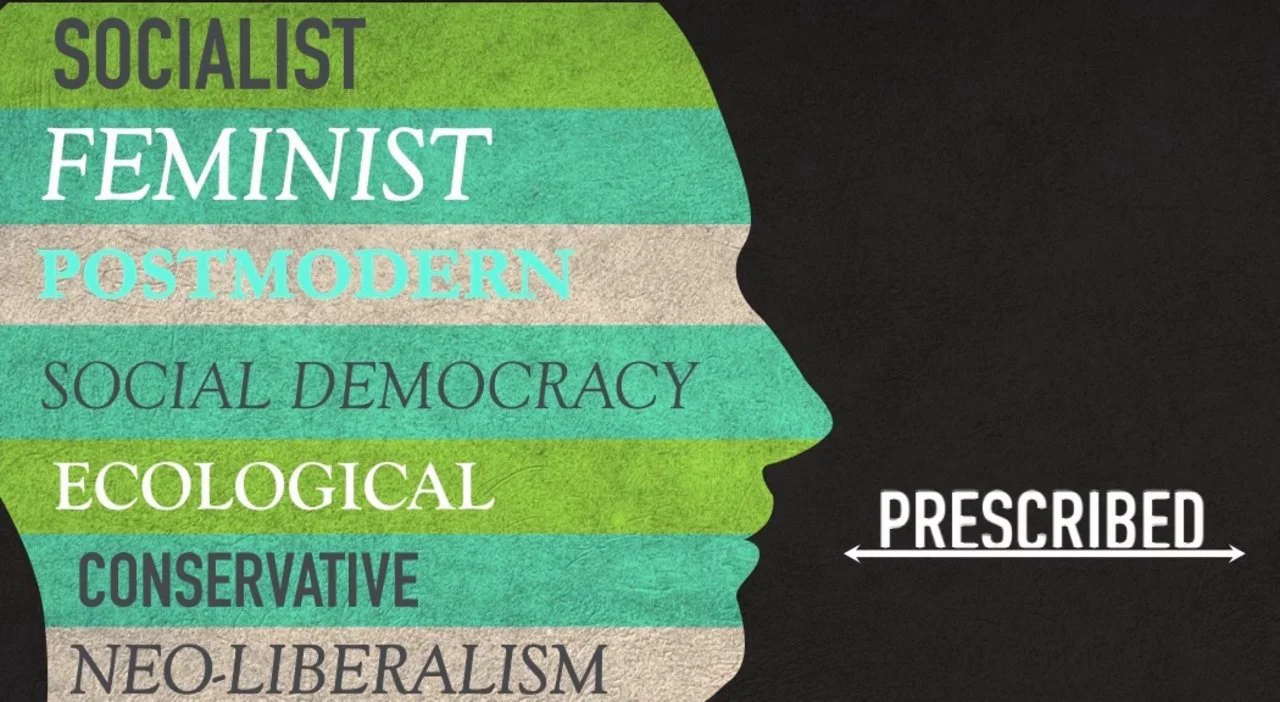 What is Social Policy? (Parts 1, 2 and 3)