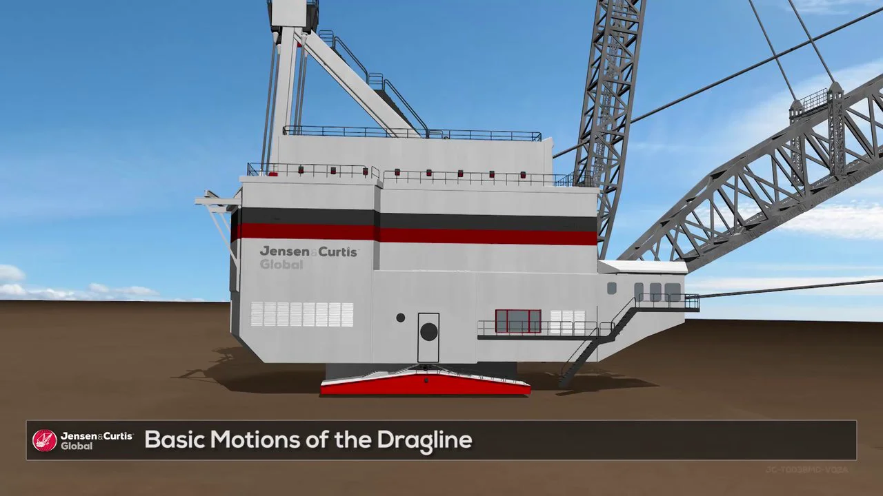 Basic Motions of the Dragline