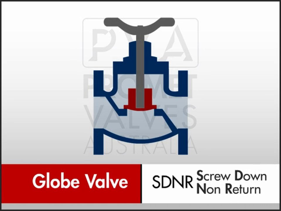 Globe Valve SDNR Variant | Stop Valve on Vimeo