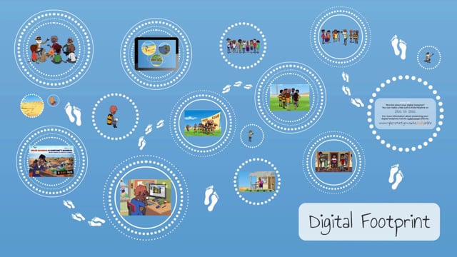 Digital Footprint For Kids