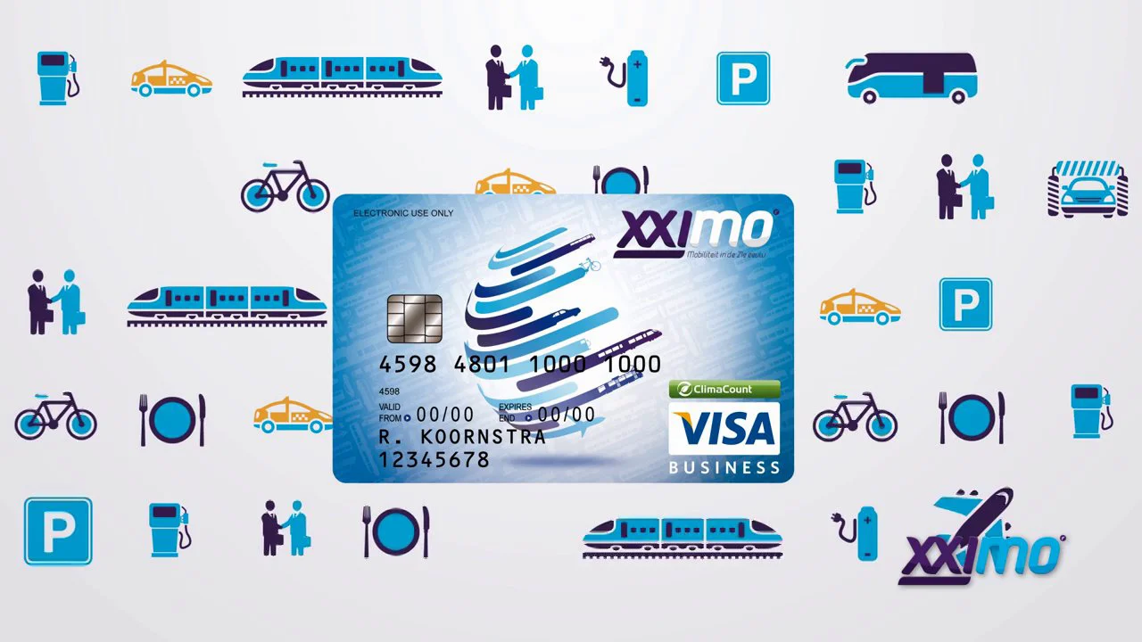 XXImo Mobility Cards - in 2 minutes - NL/UK on Vimeo