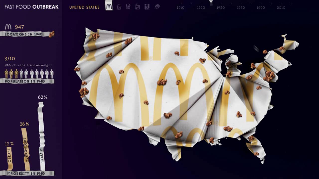 Fast Food Outbreak Interactive Infographic on Vimeo