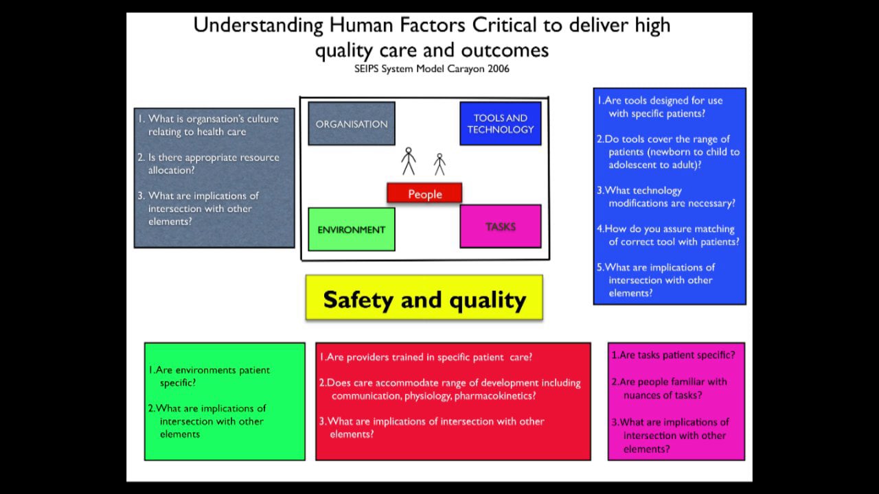 Peter Lachman - Report Overview on Vimeo