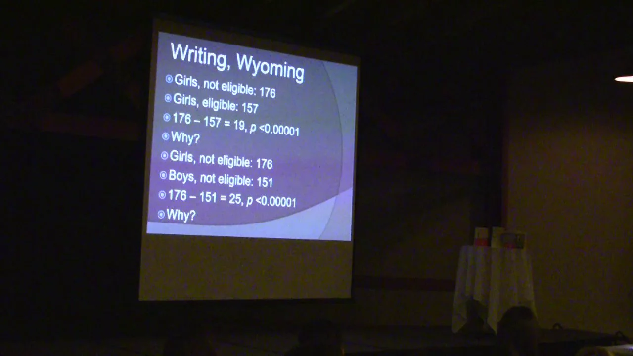 Dr Leonard Sax-Why Gender Matters