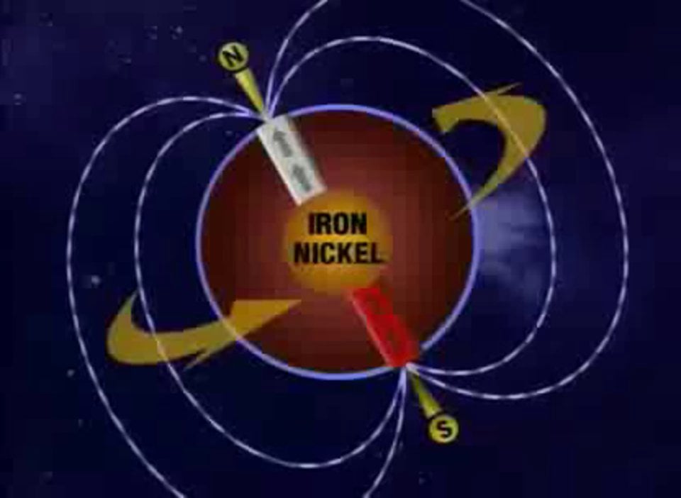 Bill Nye the Science Guy - Magnetism pt13