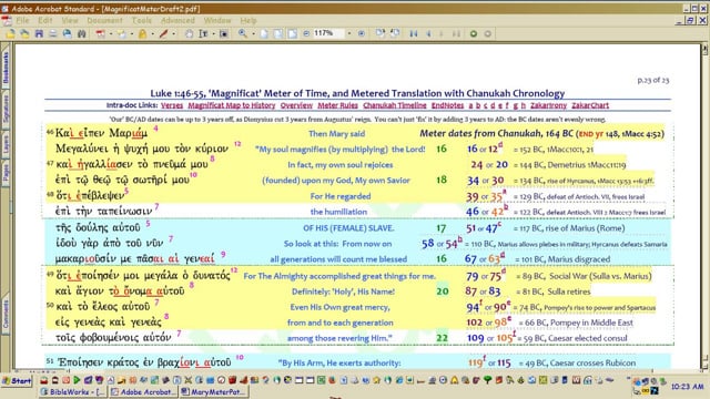 Luke's Meter on Vimeo