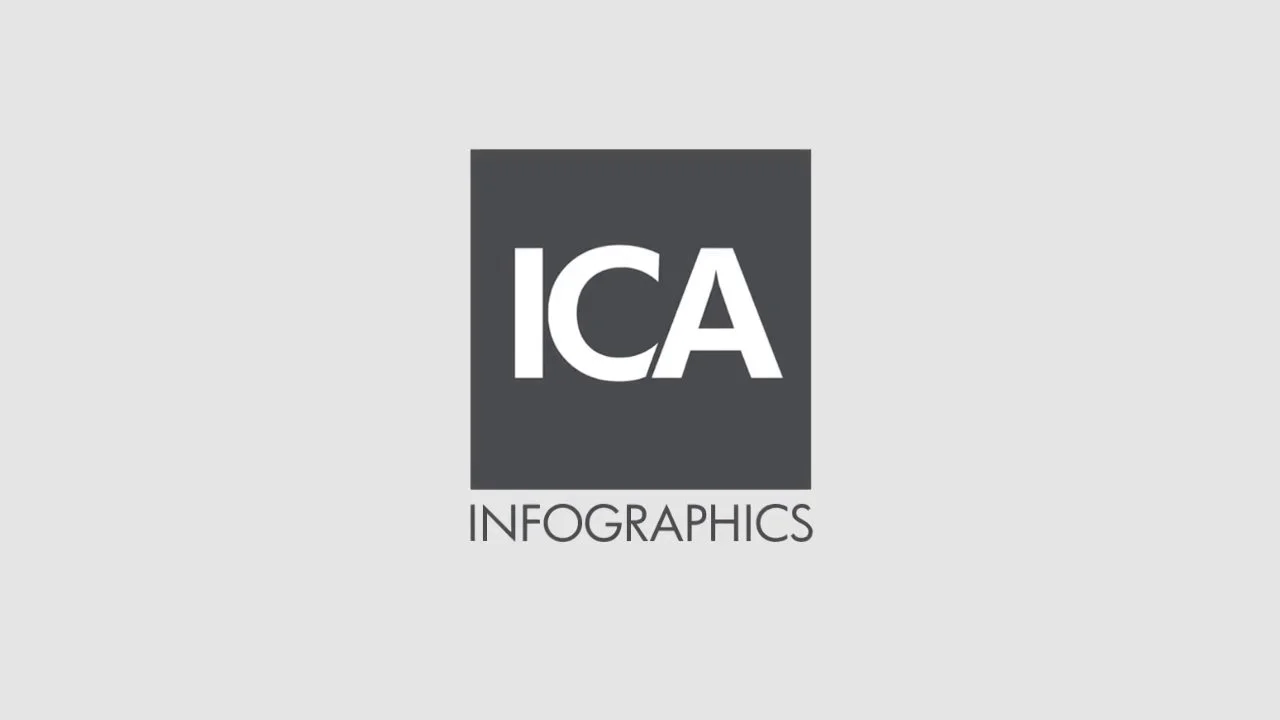 ICA Infographics Reel