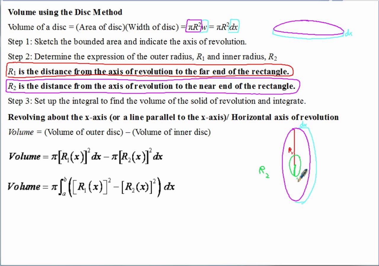 AP Calculus Notes Volume Using the Disc Method on Vimeo