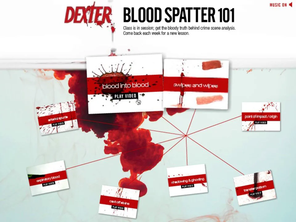 Dexter: Blood Spatter 101
