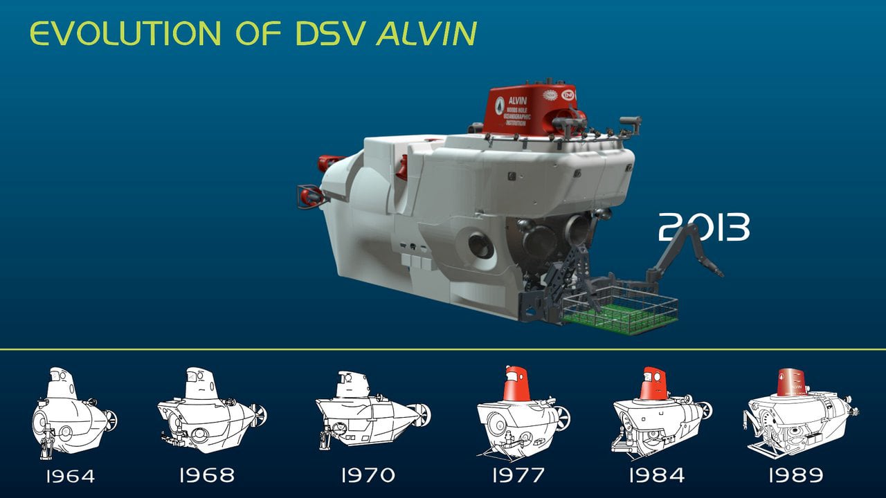 The Evolution of DSV Alvin on Vimeo