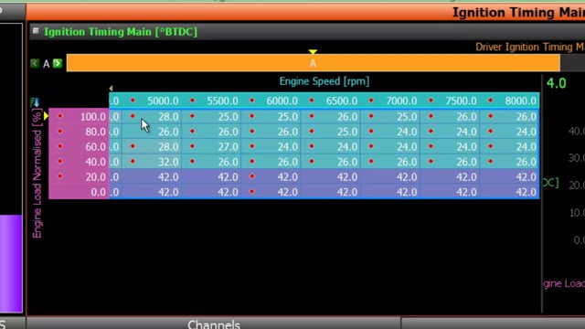 Practical Standalone Tuning: Ignition Table Configuration