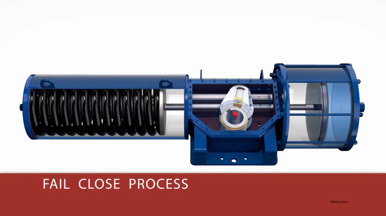 Ledeen series SY pneumatic actuator on Vimeo